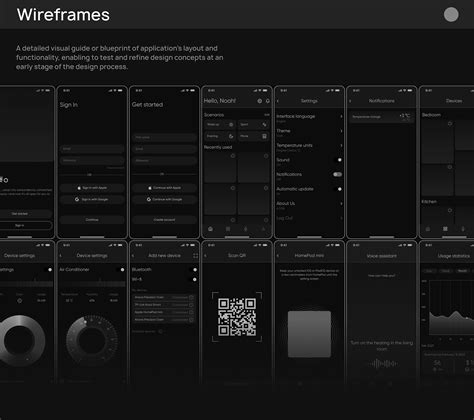 Todo Smart Home Design Concept On Behance