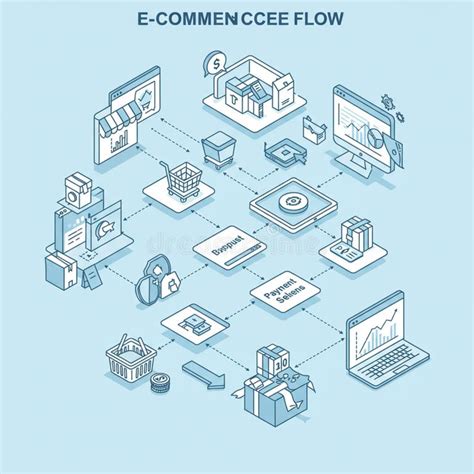 Isometric Illustration Depicts An E Commerce Flowchart Against A Light Blue Stock Illustration