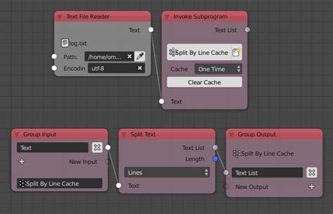 Invoke Subprogram Animation Nodes Documentation