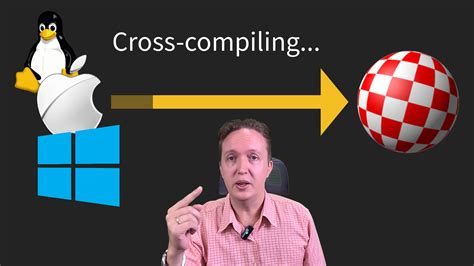 Quick Guide Cross Compiling To Amigaos 4x The Easy Way Kea Sigma Delta