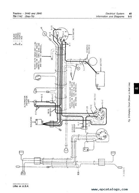 John Deere Hydraulic System Diagram Wiring Site Resource