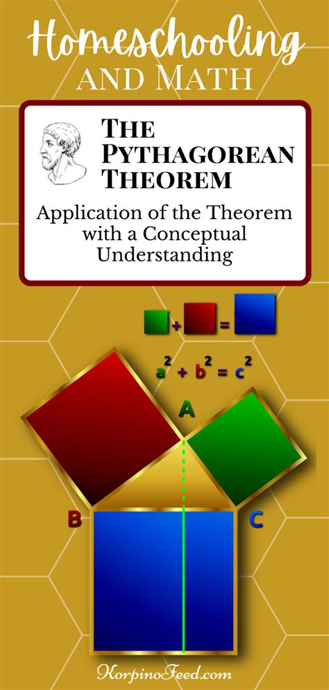 The Pythagorean Theorem Artofit