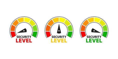 Premium Vector Security Level Speedometer Internet Network Security