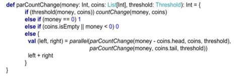 Parallel Computing With Scala