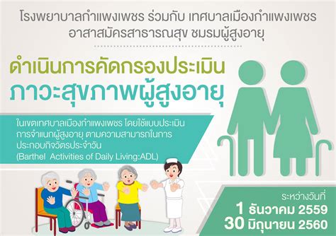 การดำเนินการคัดกรองประเมินภาวะสุขภาพผู้สูงอายุ