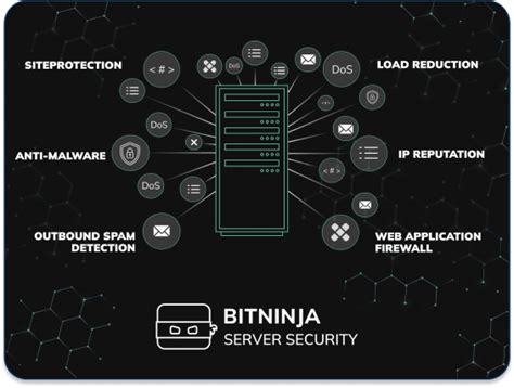 Kloudbean Your Hassle Free Hosting Journey Begins Here
