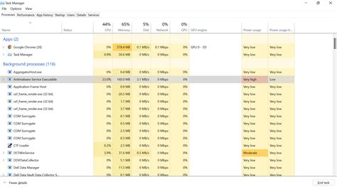 Memory Issue DELL Technologies