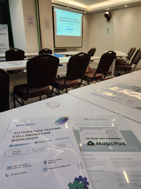 Testautomation Meetup Synapseqa Community Kualalumpur Safinah Mohd Zin