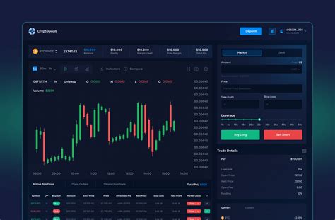 crypto trading dashboard on behance