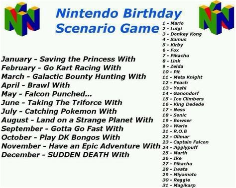 Birthday Scenario Game