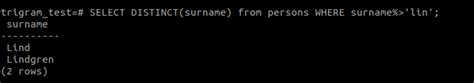 Text Search With Trigrams In Postgresql Rently Engineering Blog