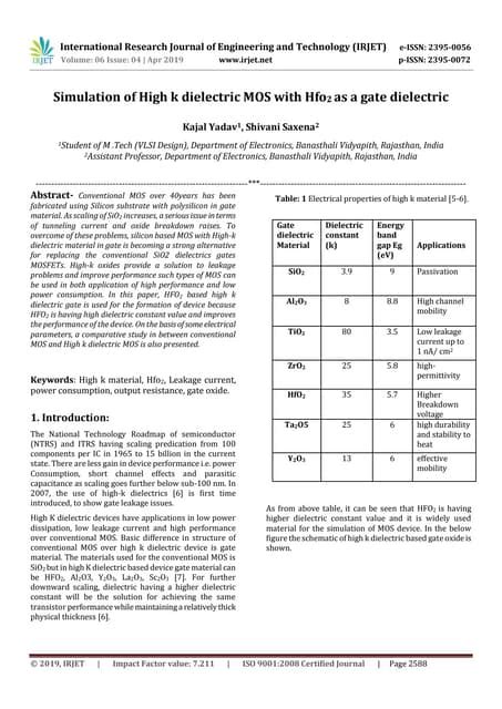 High K Dielectrics Pdf Chemistry Science