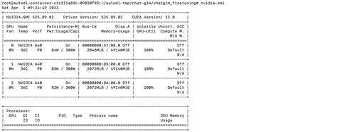 Deepspeed Issue Ssbuild Chatglm Finetuning Github