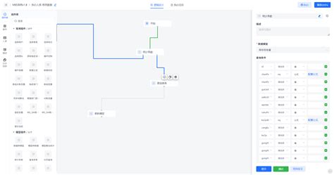 从传统编程到低代码，企业如何以更低成本、更快速度交付项目，推动年收入增长低成本、高性能、快交付周期 Csdn博客