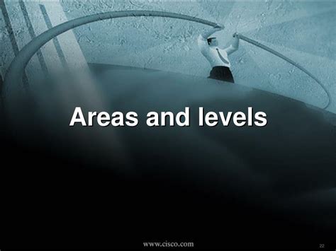 Ppt The Integrated Isis Routing Protocol Powerpoint Presentation