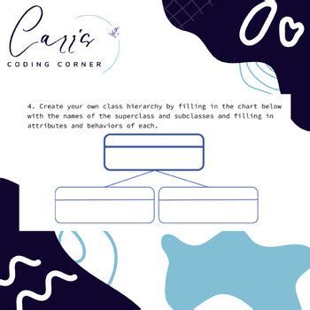 AP Computer Science A Unit 9 Inheritance Bundle By Carr S Coding Corner