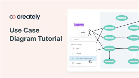 How To Include Relationships In A Use Case Diagram For Effective Software Design