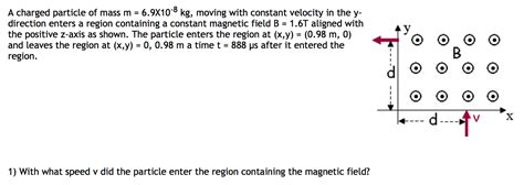 solved a charged particle of mass m 6 9x10 o kg moving w