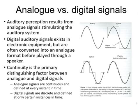 DSP Lecture Adv Amplification CSD Flashcards Quizlet