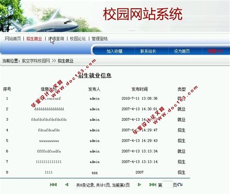 校园网站的设计与实现 jsp servlet sqlserver 含录像 javaweb 毕业设计论文网
