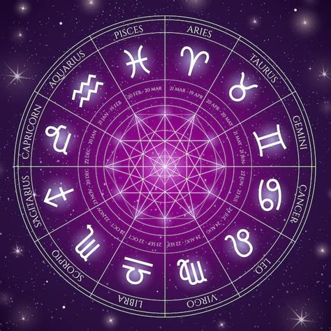 Интересное о звездах • Канал Telegram