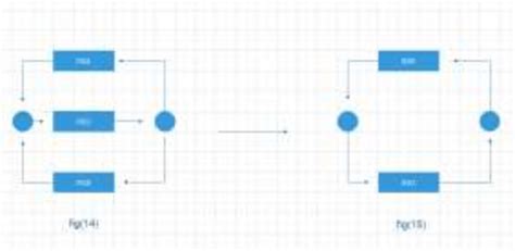 And Figure 15 Represent The Last Steps To Evaluate The Reliability Download Scientific