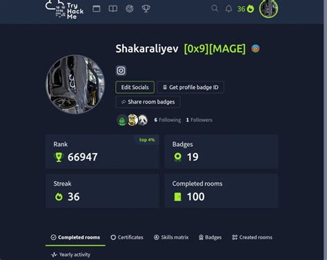 Tryhackme Cybersecurity Pentesting Ctf Learninginpublic Infosec