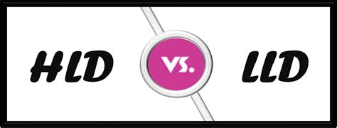 Digit Dp Explained From Scratch Learning Digit Dp From Scratch By Adityagaba Medium