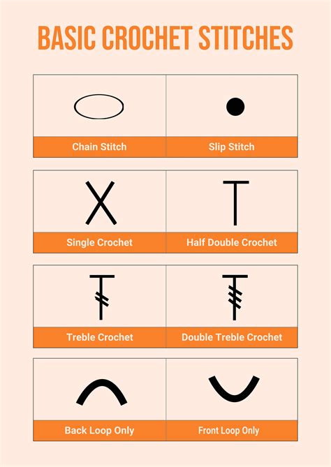 Crystal Healing Reference Chart In Illustrator Pdf Download