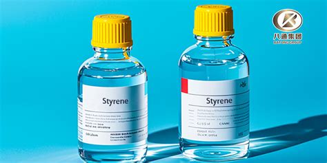 Styrene Market Trends
