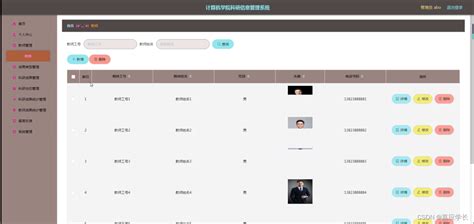（附源码）计算机毕业设计ssm计算机学院科研信息管理系统高校科研信息管理系统类图 Csdn博客
