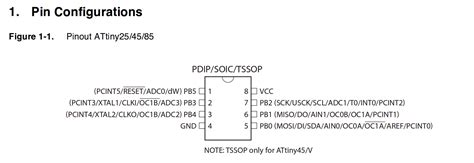 Solved Attiny45 Millis Problem Page 2 Programming Arduino Forum