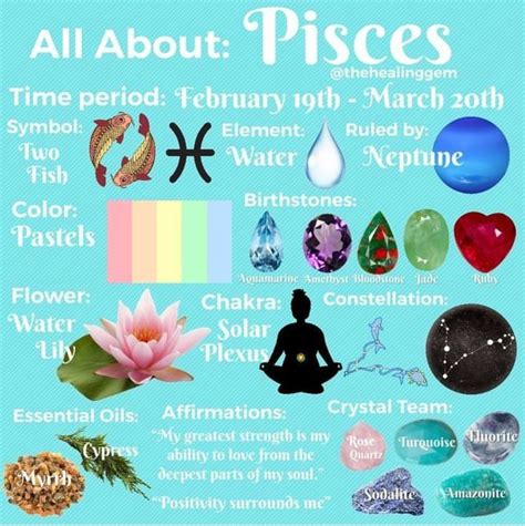 Pin By La Rhinestoner On Zodiac Signs In 2024 Pisces And Aquarius
