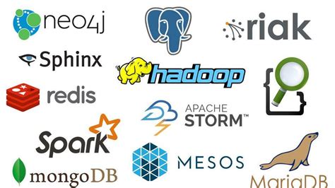 Hadoop启动命令macbook安装大数据组件（hadoop Hive Hbase Spark Kettle Csdn博客