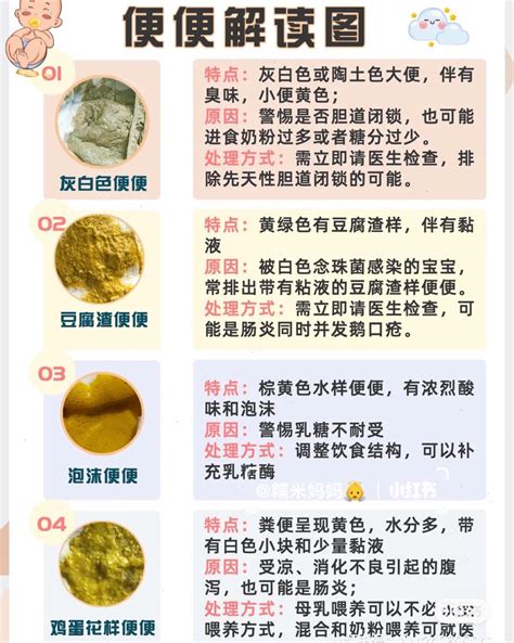 新生儿👶🏻大便💩颜色可以解读宝宝健康 宝宝便便 宝胞脐带血 宝宝健康 宝胞 脐带血 Stem Cell