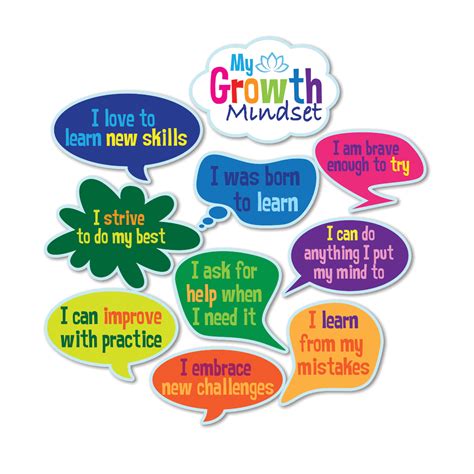Thinking Bubble 3d Speech Bubble Icon New Update Icon Special Offer