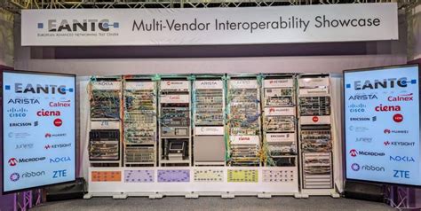 Ianik Semco On Linkedin Multi Vendor Mpls Sdn Interoperability Test 2024 Eantc