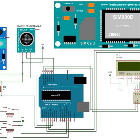 Pdf Design Of Microcontroller Based Fire Detector With Output Warning Sms Information And