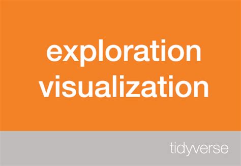First Steps Of Data Exploration And Visualization With Tidyverse