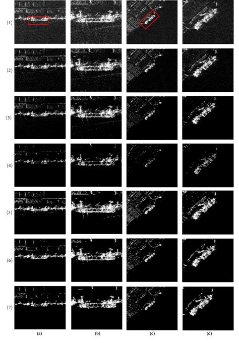 Figure 1 From Saliency Based Sar Target Detection Via Convolutional