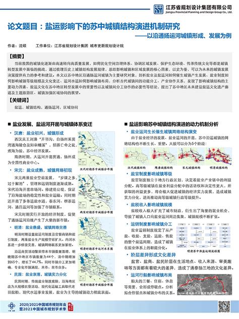 墙报 城市规划历史与理论 20202021中国城市规划年会暨2021中国城市规划学术季