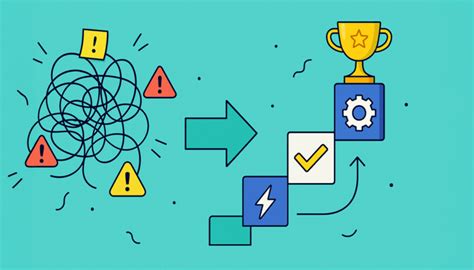9 Proven Strategies To Improve Workflow Efficiency In 2025 Resolution Atlassian Apps