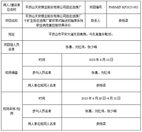 平顶山天安煤业股份有限公司田庄选煤厂 十矿至田庄选煤厂管状带式输送机输煤系统 职业病危害控制效果评价 中国平煤神马集团职业病防治院