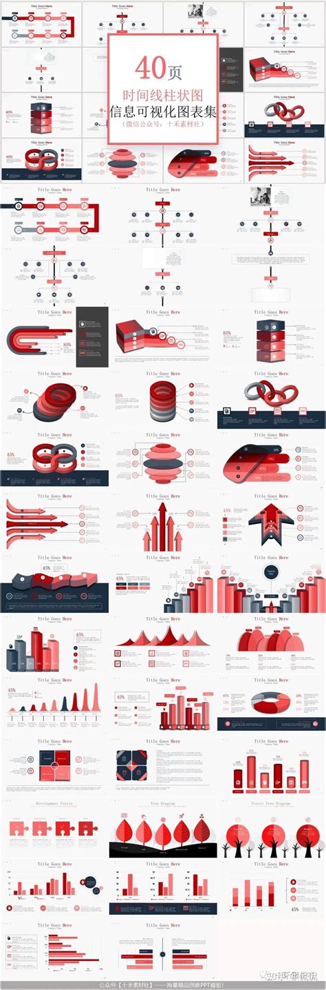 如何利用 Ppt 进行数据可视化和展示？ 知乎