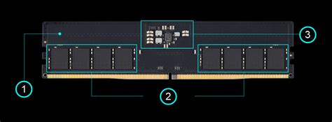 Aorus Memory Ddr5 32gb 2x16gb 5200mt S Key Features Memory Gigabyte Global