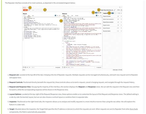 Lalit Chhatwani On Linkedin Cybersecurity Tryhackme Burpsuite