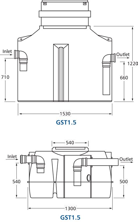 Andel Grease Separators Andel