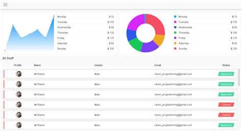 GitHub DJ Raven Java Ui Dashboard 002