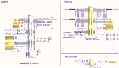 Stm32h757i Eval Reference Design Microcontroller