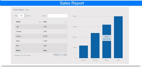 Water Refilling System In Php And Bootstrap